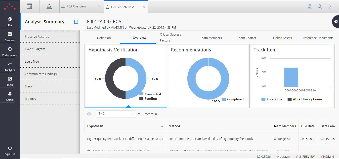 GE Digital’s APM software enables agility in asset operations | Smart ...